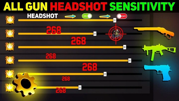 Free Fire Best Sensitivity Settings For Headshots In 2024